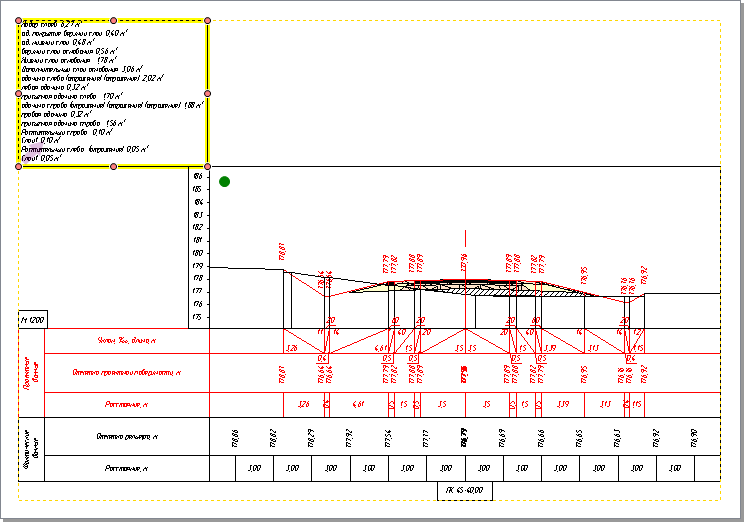 Редактор шаблонов чертежей